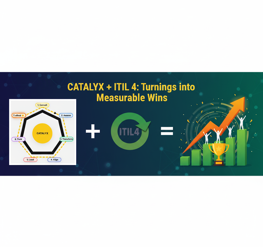 Catalyx || Your Catalyst For IT Excellence